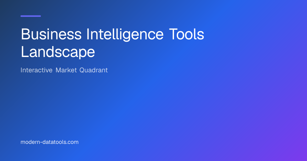 Business Intelligence Tools Landscape (2026) | Modern DataTools