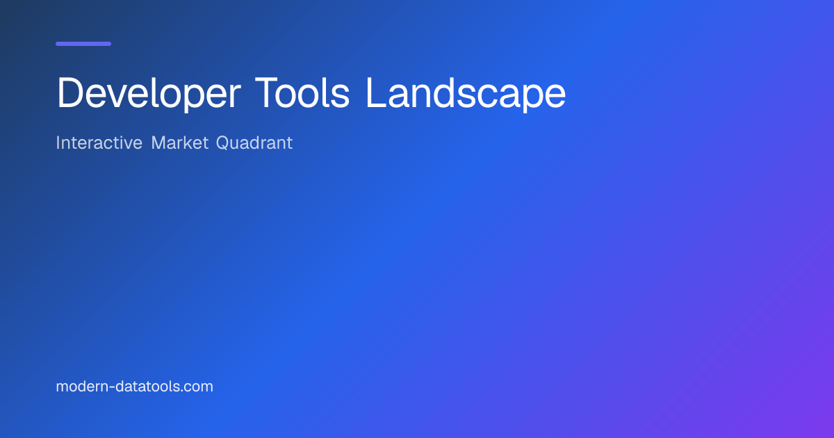 Developer Tools Landscape (2026) | Modern DataTools
