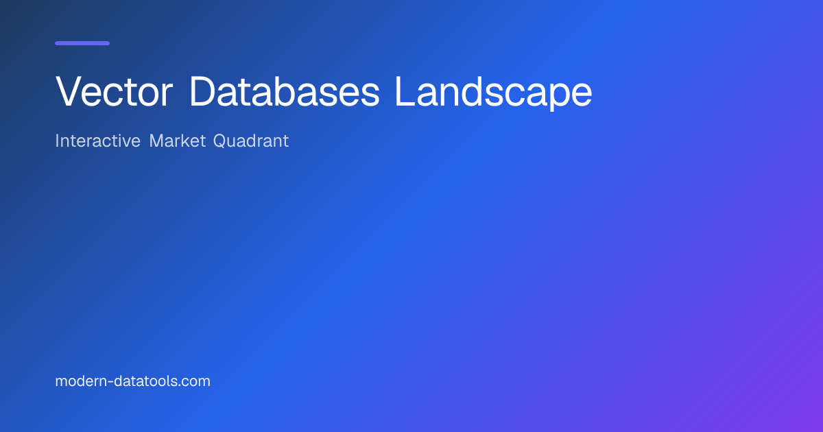 Vector Databases Landscape (2026) | Modern DataTools